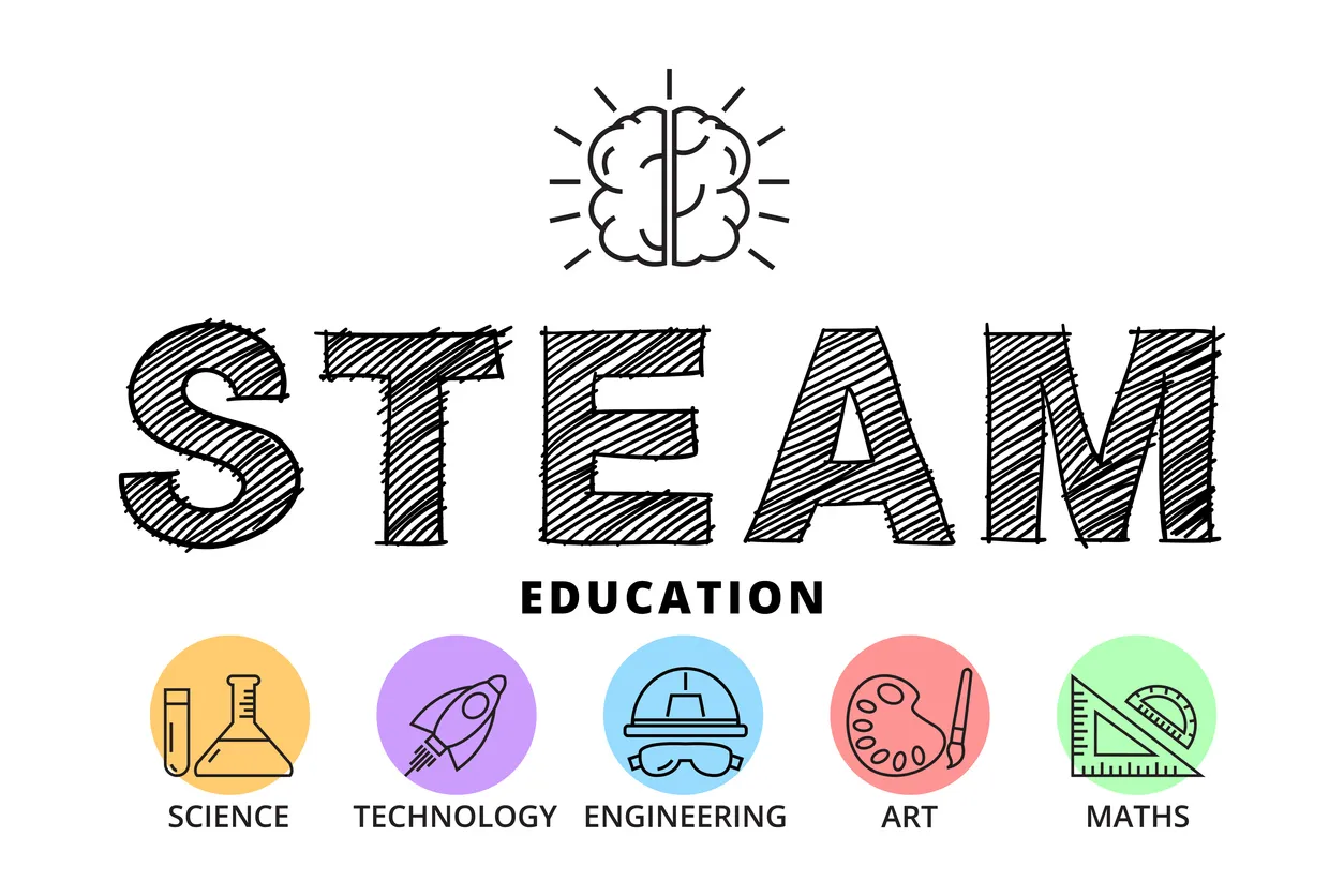 STEAM教育とは？ STEMから進化した教育のポイントと環境整備｜DAIKEN Architect News